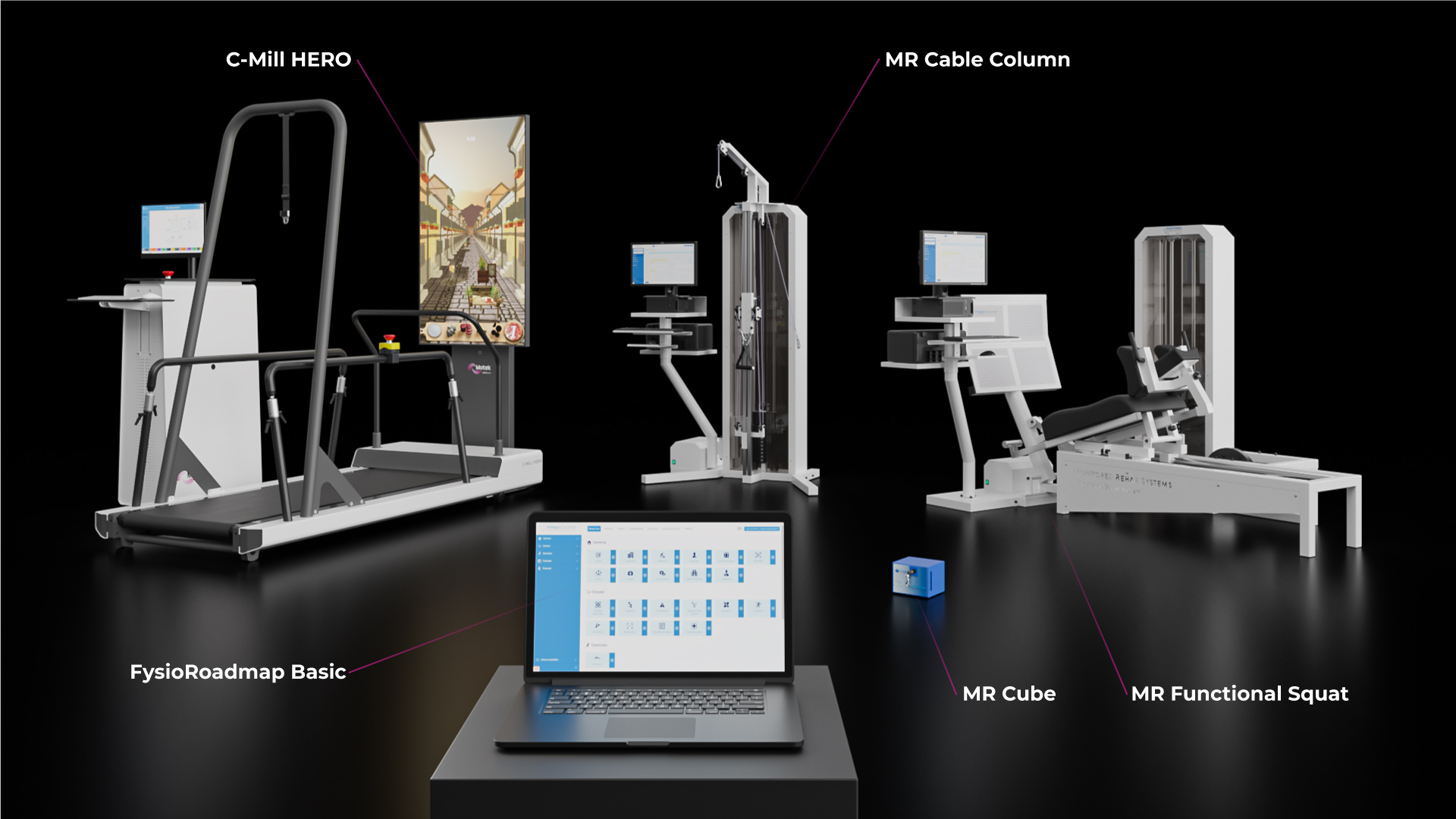 Products & Solutions - DIH Medical